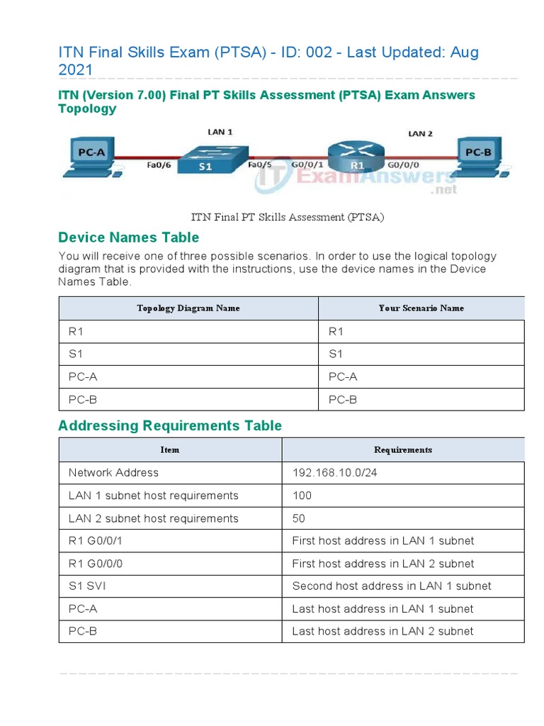Correction 192.168.10.0 ITN Final Skills Exa1 2021 | PDF | Ip Address ...