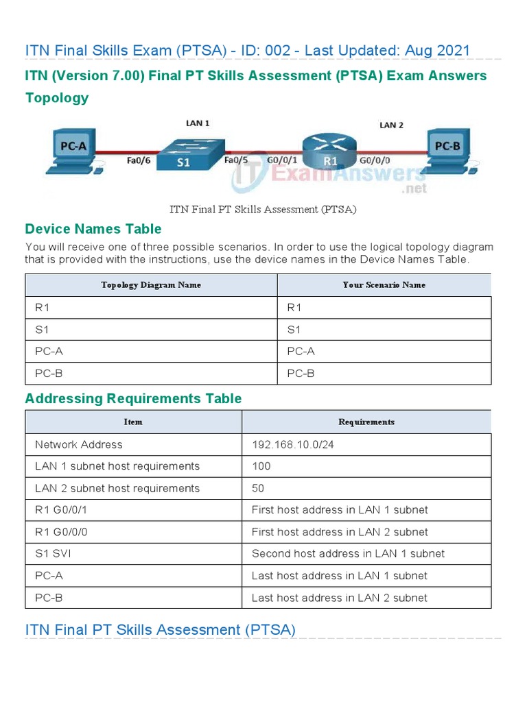 ITN Final Skills Exam | PDF | Computer Network | Ip Address