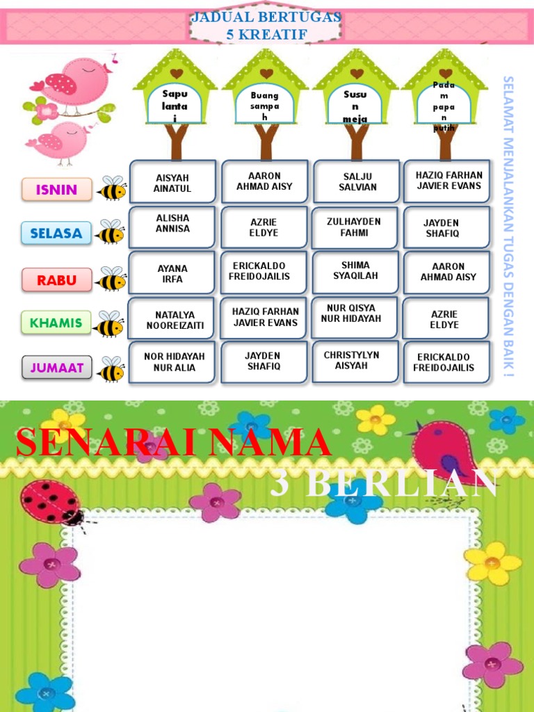 Dokumen - Tips - Jadual Bertugas Kelas 56a811856cfeb | PDF