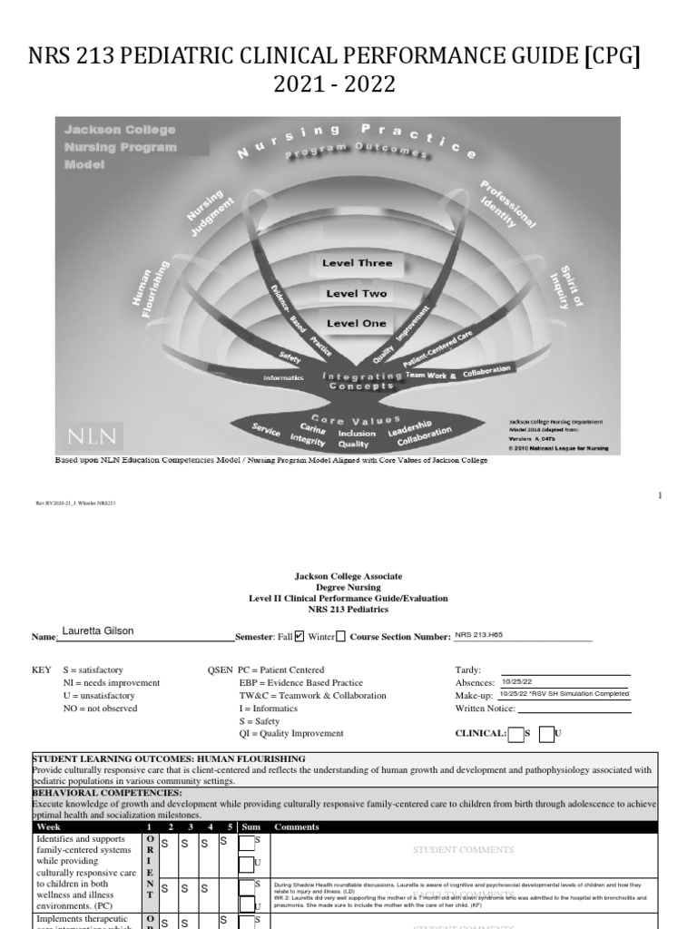 CPG - Week 5 | PDF | Nursing | Medical Record