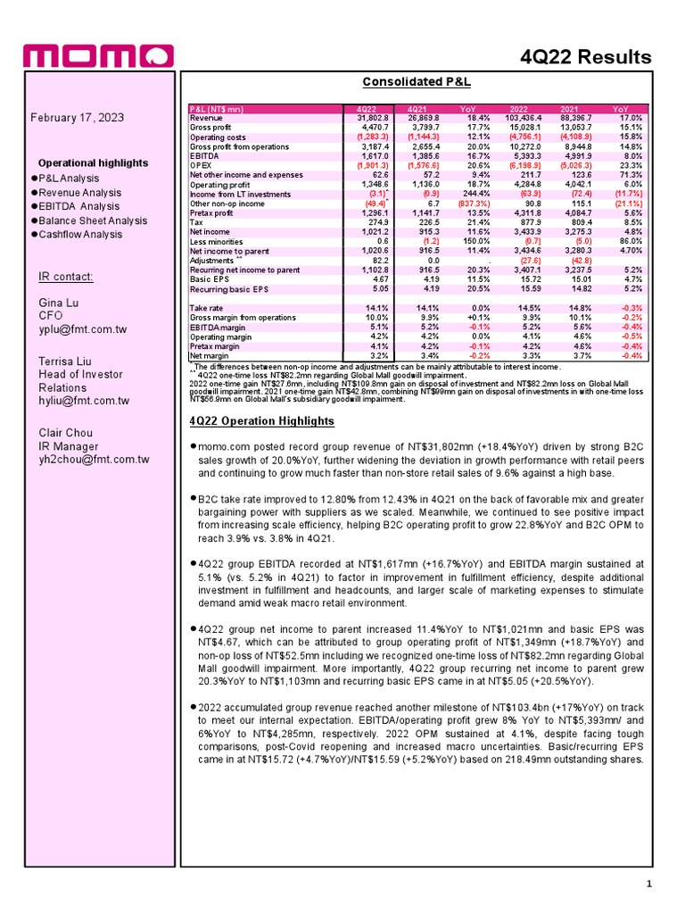 Momo Operating Report 2022 Q4 | PDF | Income Statement | Retail
