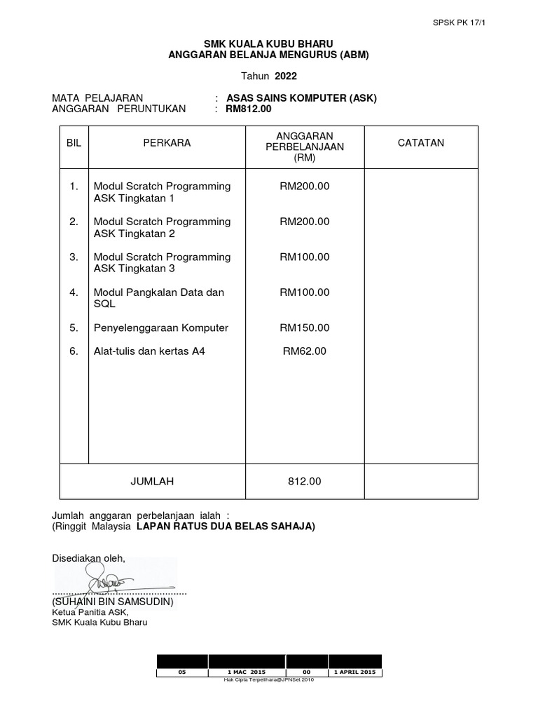 SMK Kuala Kubu Bharu Anggaran Belanja Mengurus (Abm) | PDF