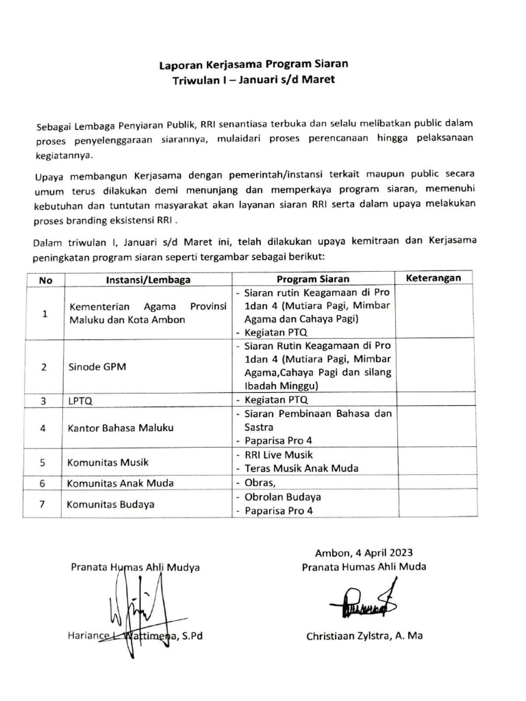 Lap Kerjasama Program Siaran | PDF