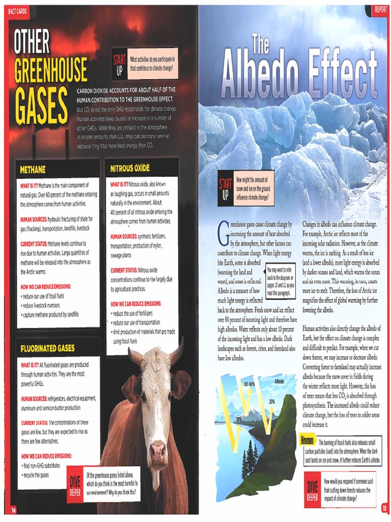 4 - The Albedo Effect (p.14-15) | PDF