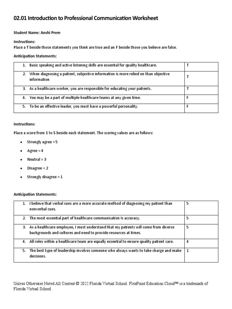 02.01 Introduction To Professional Communication Worksheet | PDF | Wellness