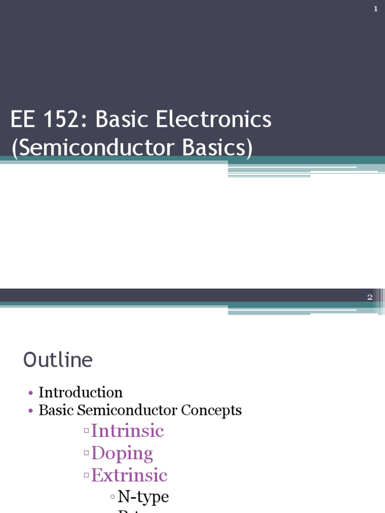 Understanding Semiconductor Basics: Intrinsic Semiconductors, Electron-Hole Pair Generation, and ...