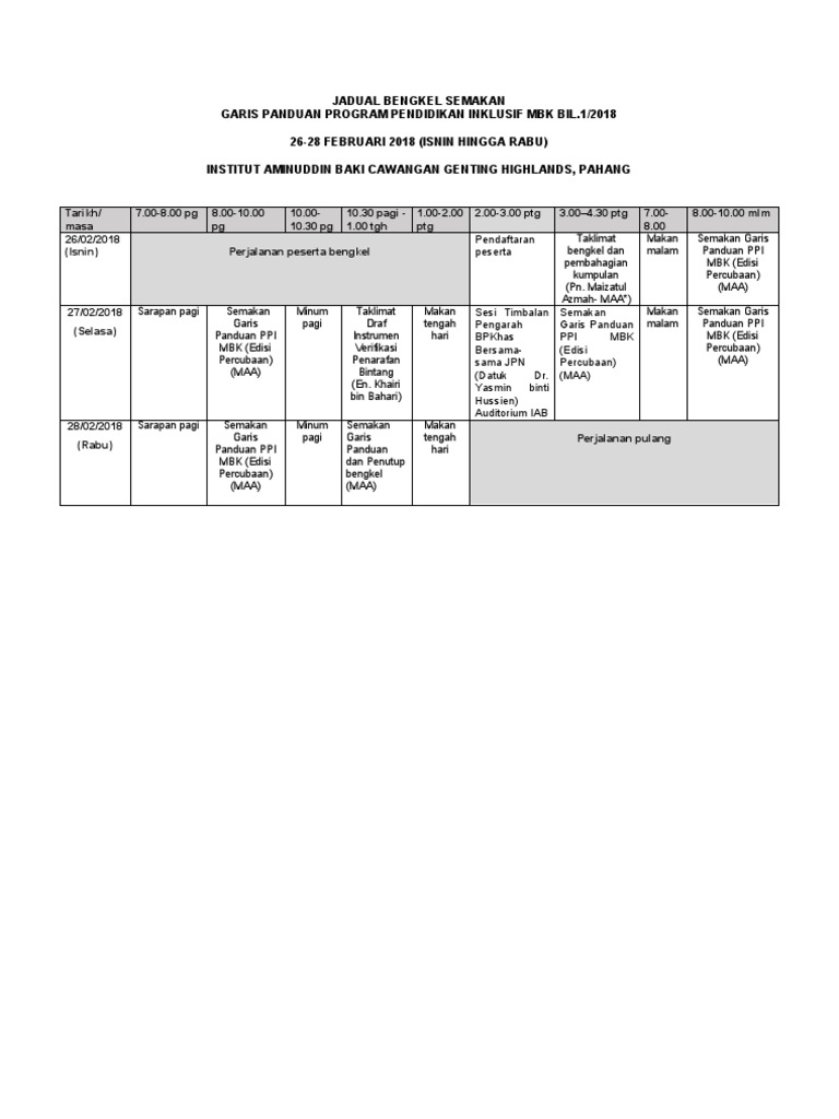 Bengkel Pendidikan Inklusif MBK | PDF