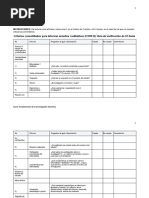 ISSM COREQ Checklist (Español) | PDF