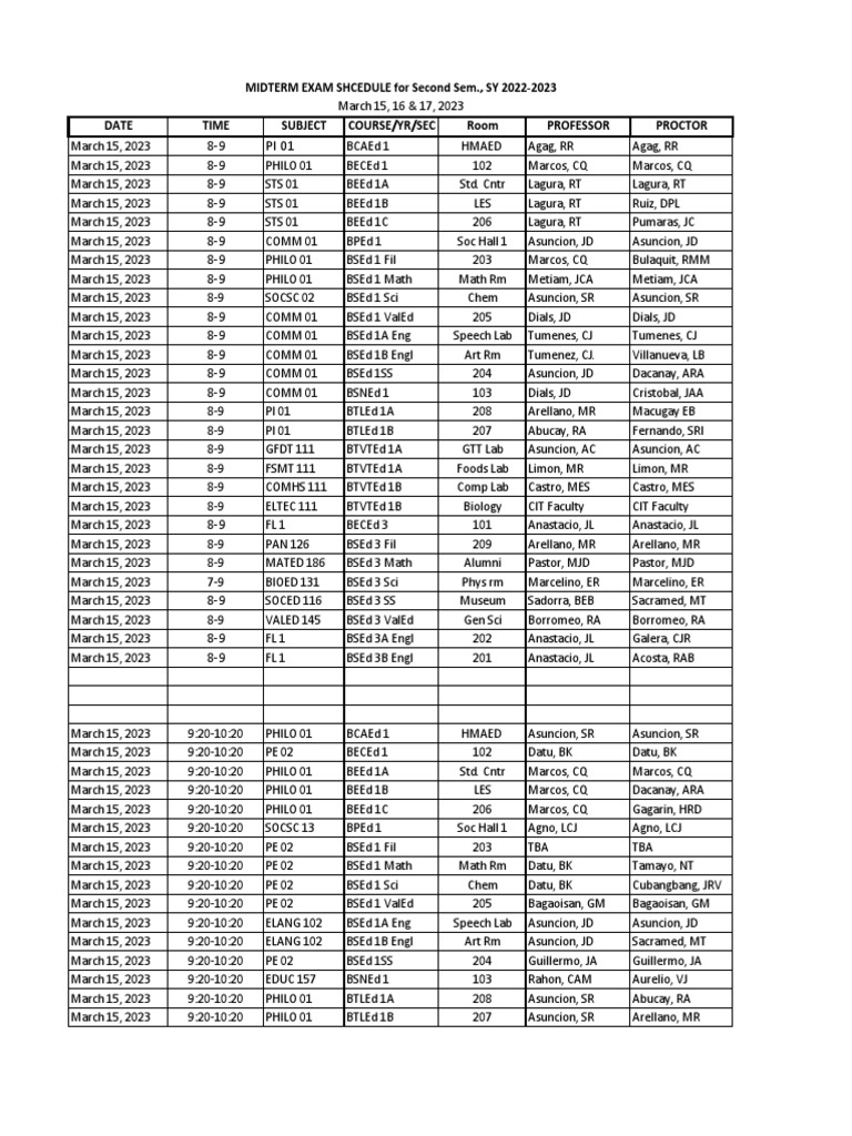 MIDTERM EXAM SHCEDULE For Second Sem., SY 2022-2023 | PDF