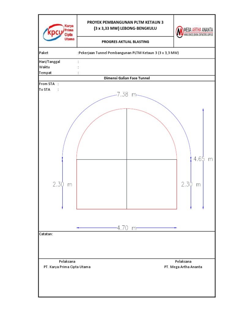Progres Aktual Blasting: Proyek Pembangunan PLTM Ketaun 3 (3 X 3,33 MW ...