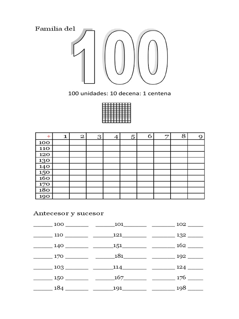 Familia de Numeros | PDF