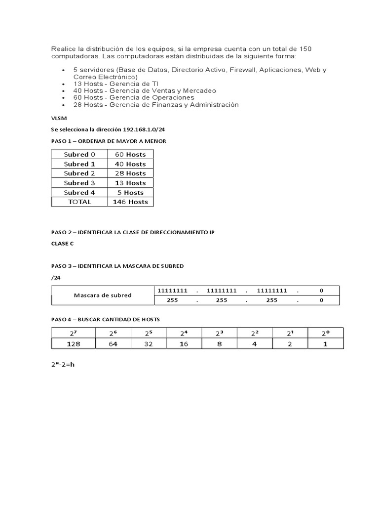 Ejercicio Subnetting Erick Herrera | PDF | Dirección IP | Protocolos de comunicaciones