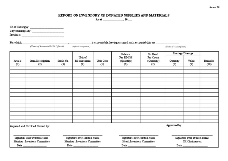 Report On Inventory of Donated Supplies and Materials: As at - , 20 | PDF