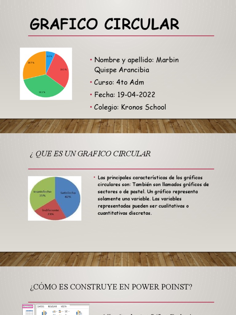 Grafico Circular de | PDF