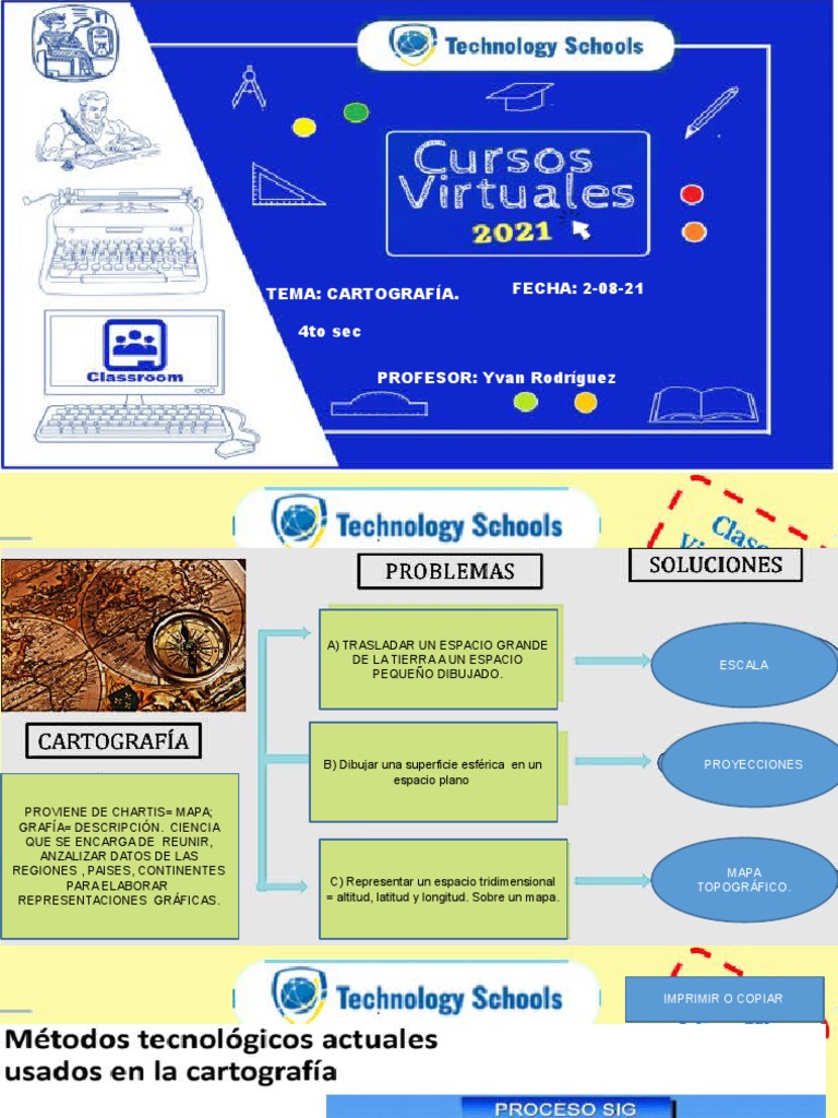 Cartografía2-8-21cc - Ss 4°-Okokok | PDF | Mapa | Cartografía