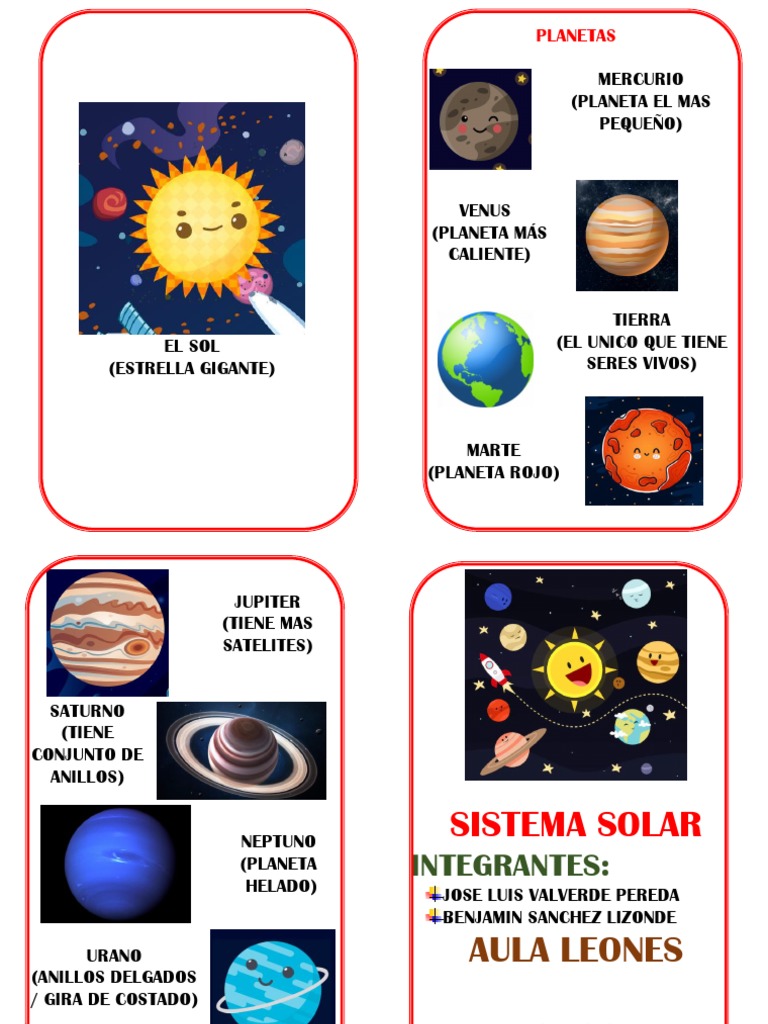 SISTEMA SOLAR DIPTICO | PDF