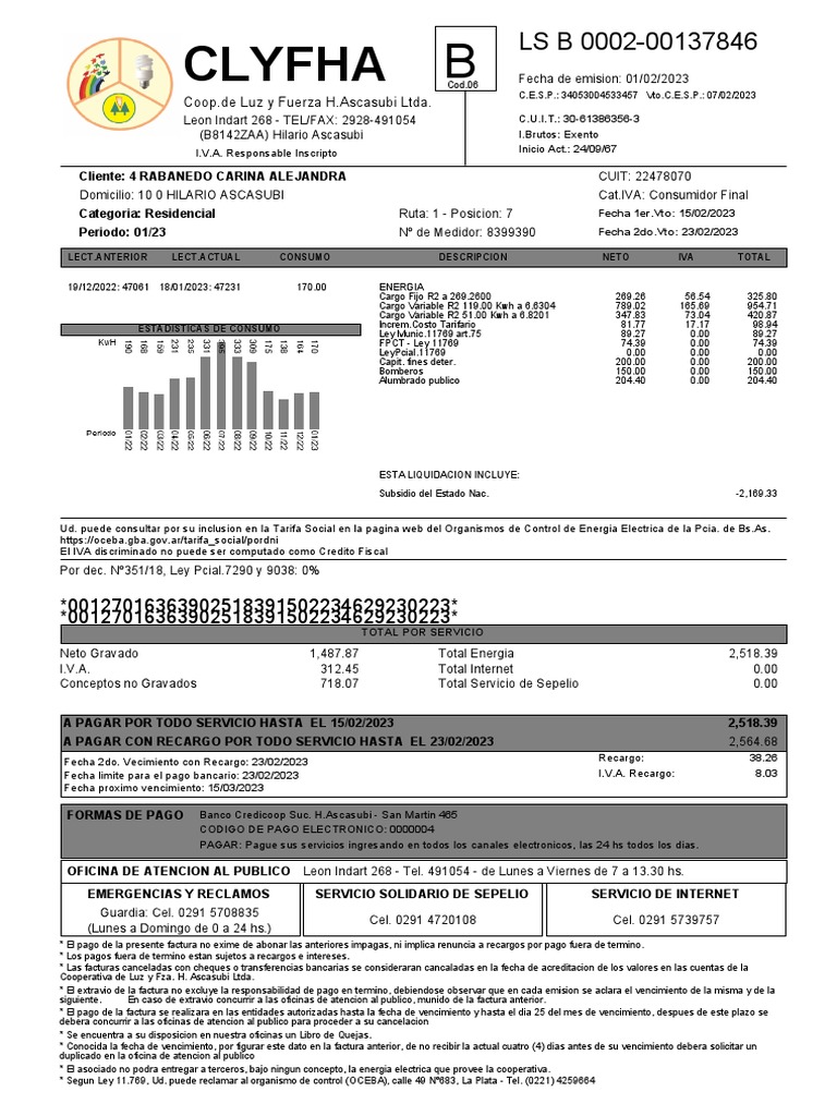 Clyfha: Coop - de Luz y Fuerza H.Ascasubi Ltda | PDF | Dinero | Economias