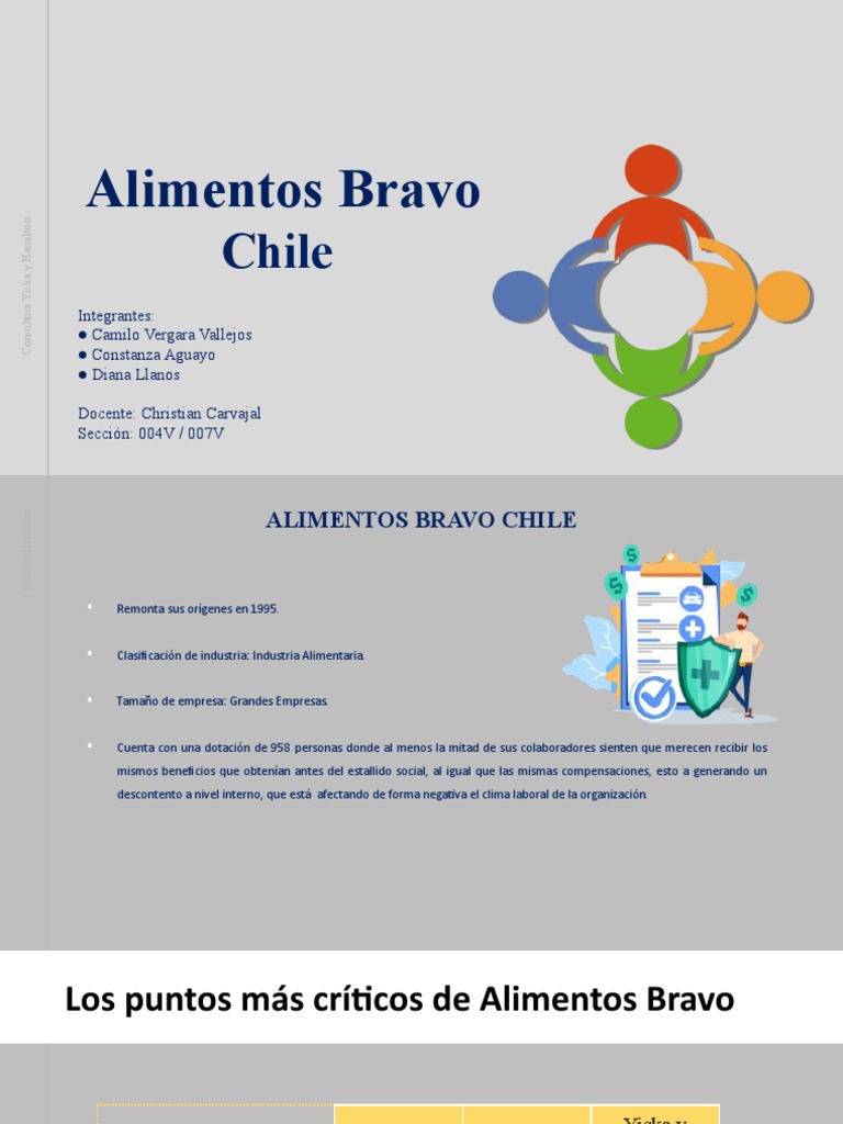 Mejora del Clima Laboral en Alimentos Bravo | PDF | La negociación ...