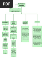 Mapa Conceptual Ética y Bioética en La Enfermería. | PDF