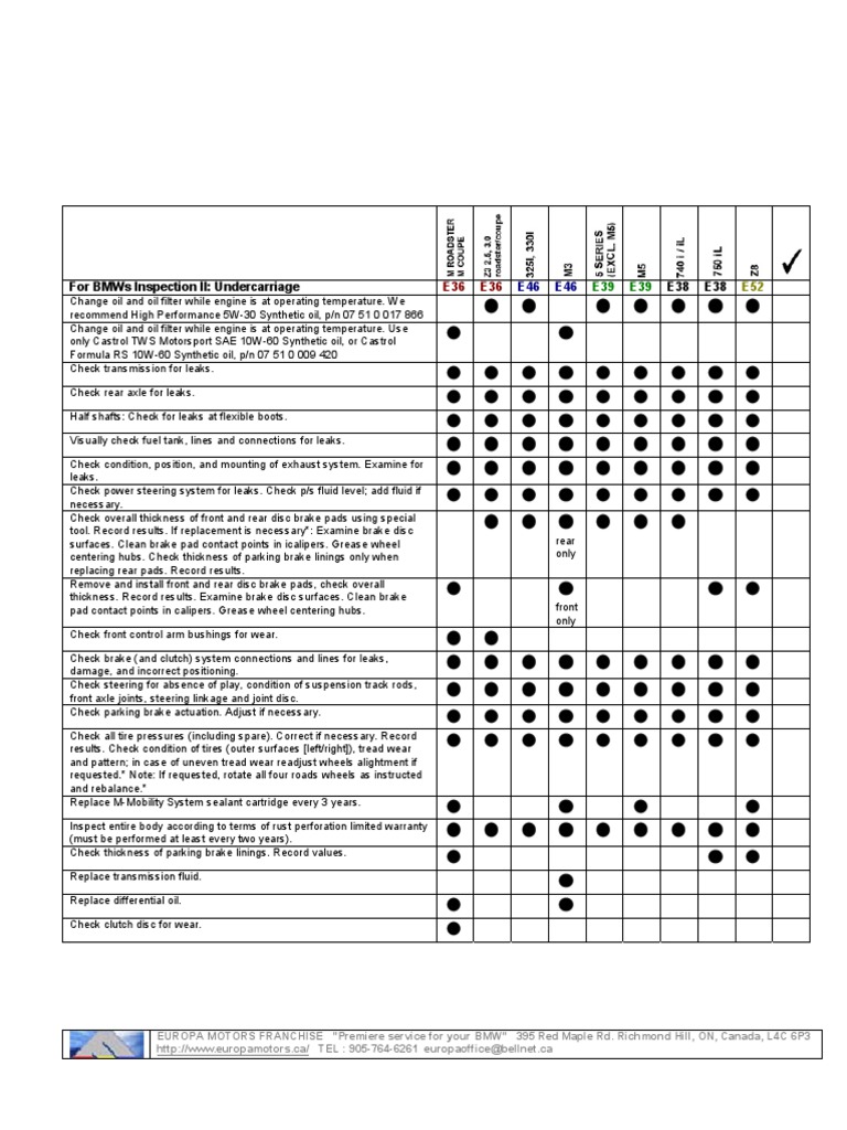 BMW Inspection II Guide for E36 E46 E39 E38 E52 | PDF | Vehicles ...