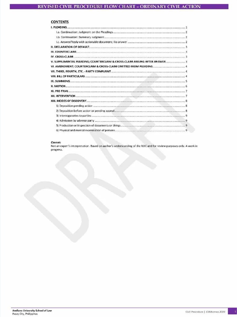 Revised Civil Procedure Flow Chart 2019 Amendment | PDF