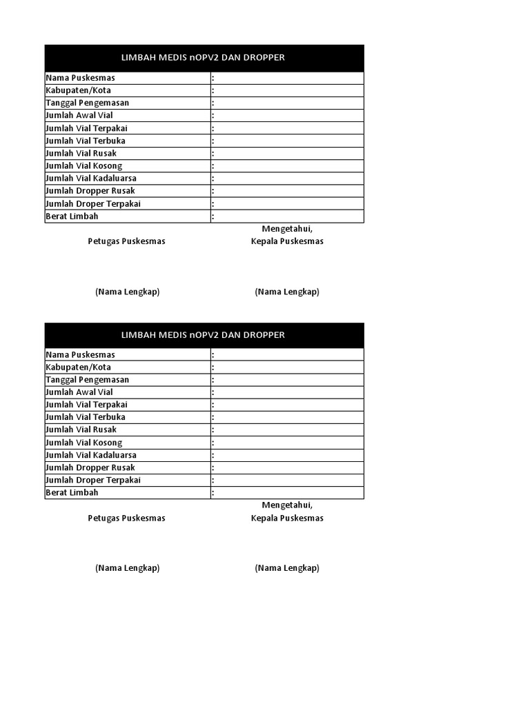 Limbah Medis Nopv2 Dan Dropper | PDF