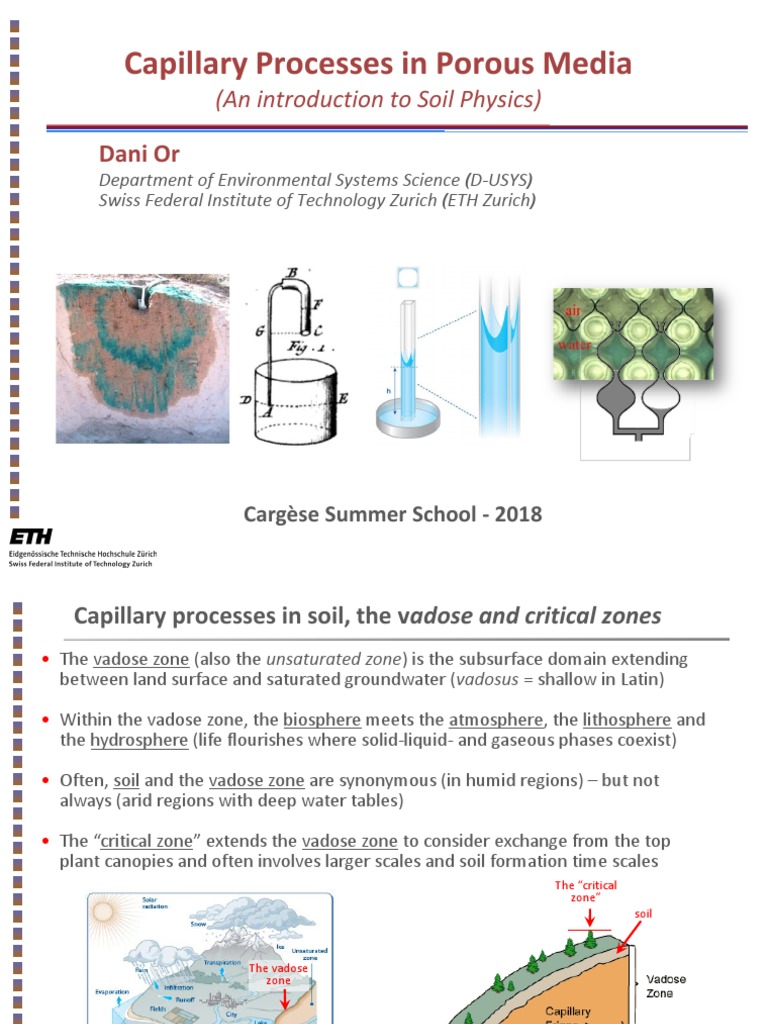 Capillary Processes in Porous Media: (An Introduction To Soil Physics ...