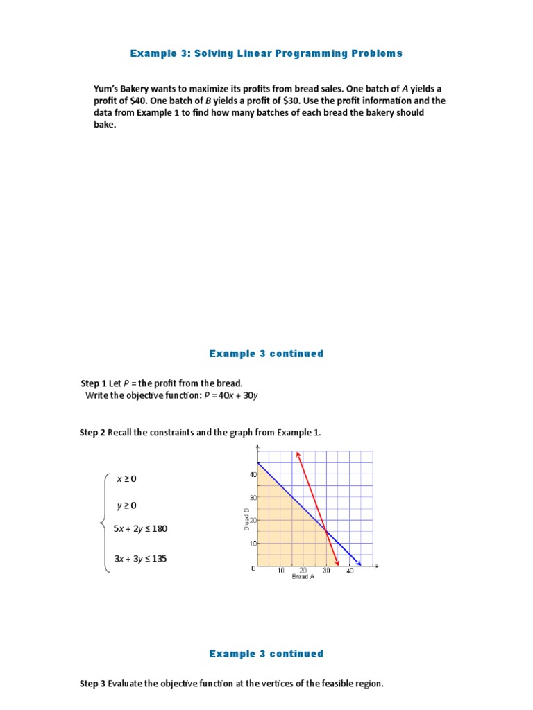 Maximizing Bread Bakery Profits through Linear Programming: Finding the Optimal Number of ...