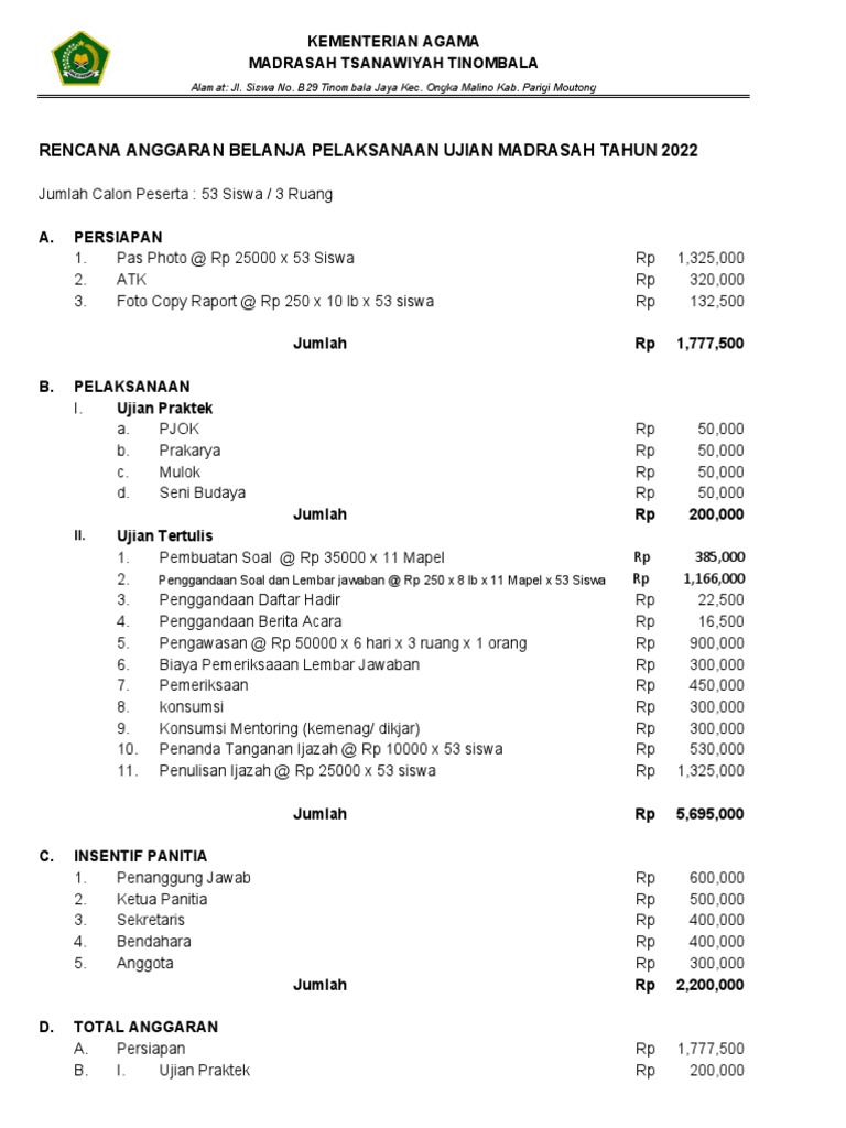 RAB Ujian Madrasah | PDF