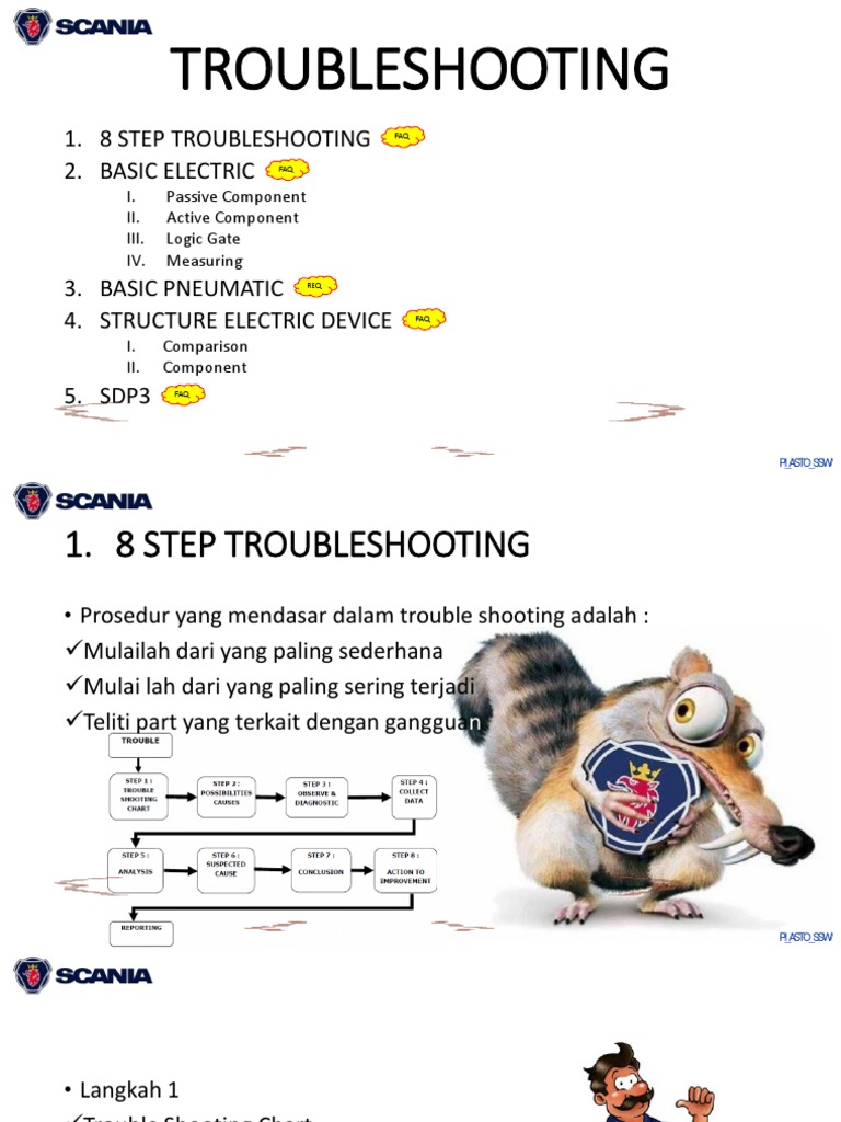 Troubleshooting: 1. 8 Step Troubleshooting 2. Basic Electric | PDF