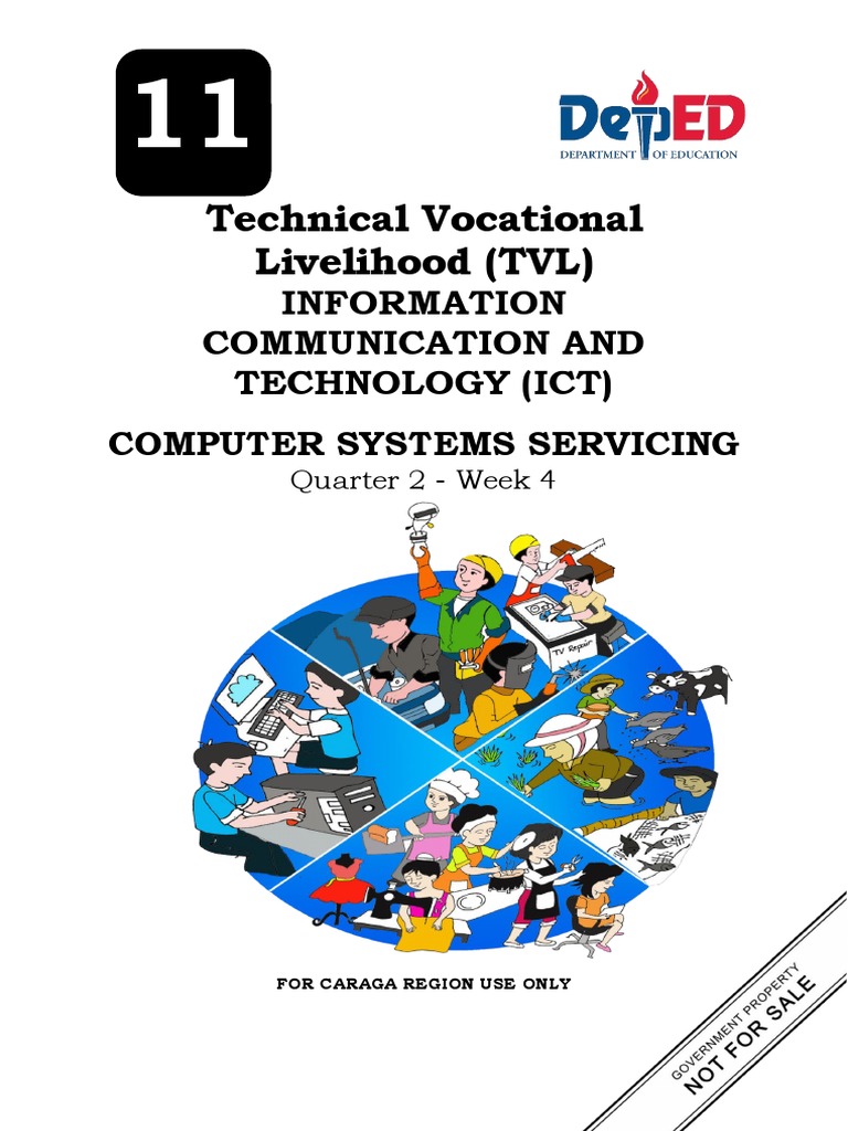 Technical Vocational Livelihood (TVL) : Information Communication and ...