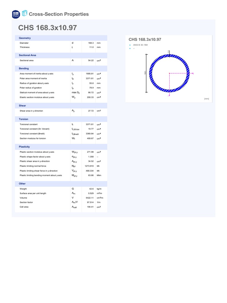 CHS 168.3x10.97 | PDF | Bending | Area