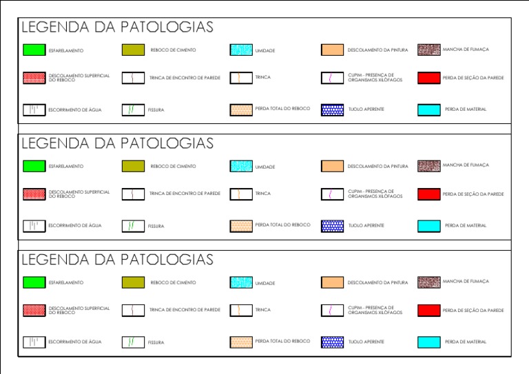 Legenda de hachuras | PDF