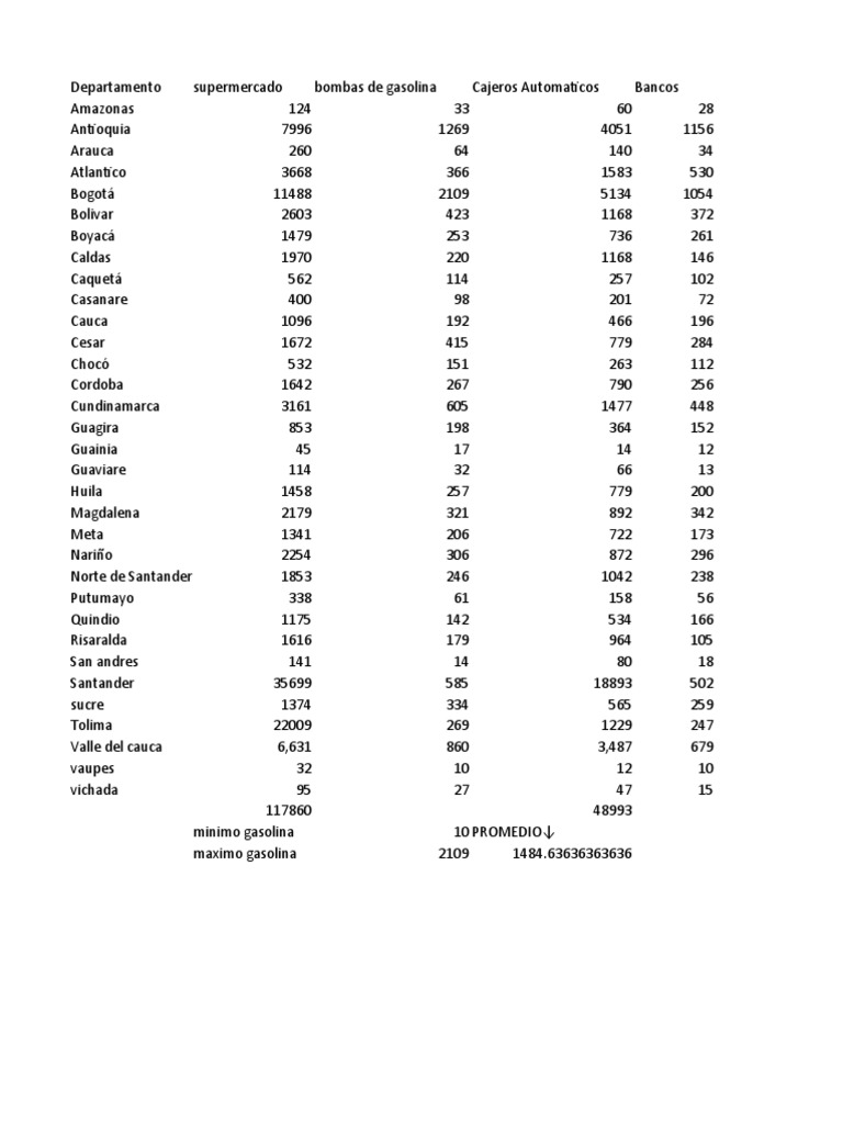 Gestion de La Informacion II | PDF Gestion de La Informacion II | PDF