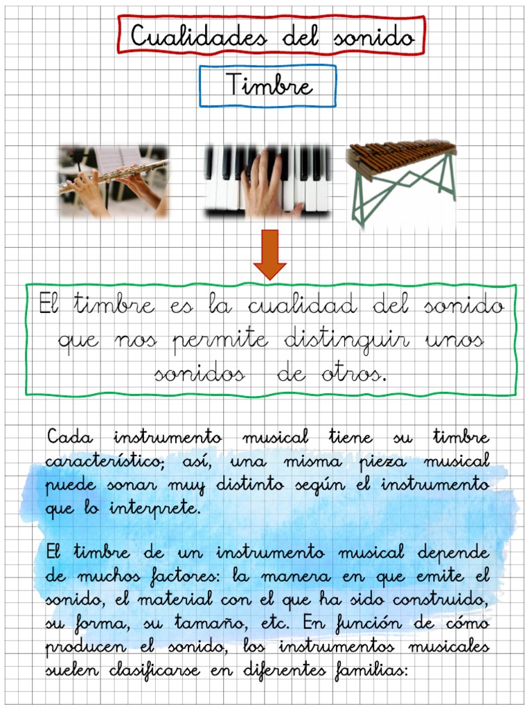 Cualidades Del Sonido Timbre | PDF | Instrumentos de cuerda ...