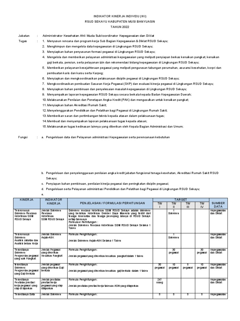 IKI RSUD Sekayu 2022 | PDF | Karier & Perkembangan | Pengelolaan Keuangan & Uang