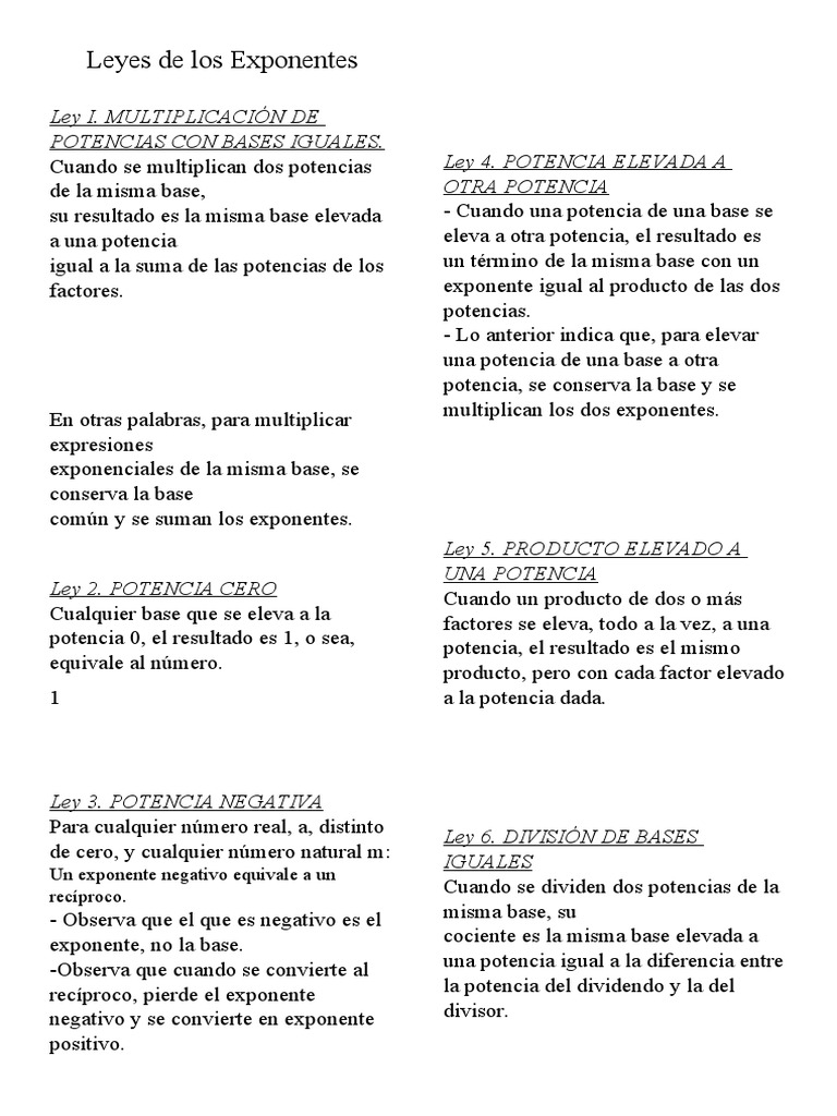Leyes de Los Exponentes: Ley I. Multiplicación de Potencias Con Bases ...