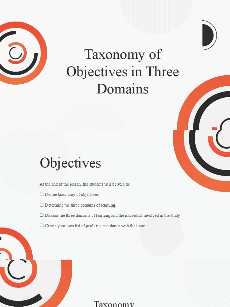 Taxonomy of Objectives in Three Domains | PDF | Learning | Cognitive ...