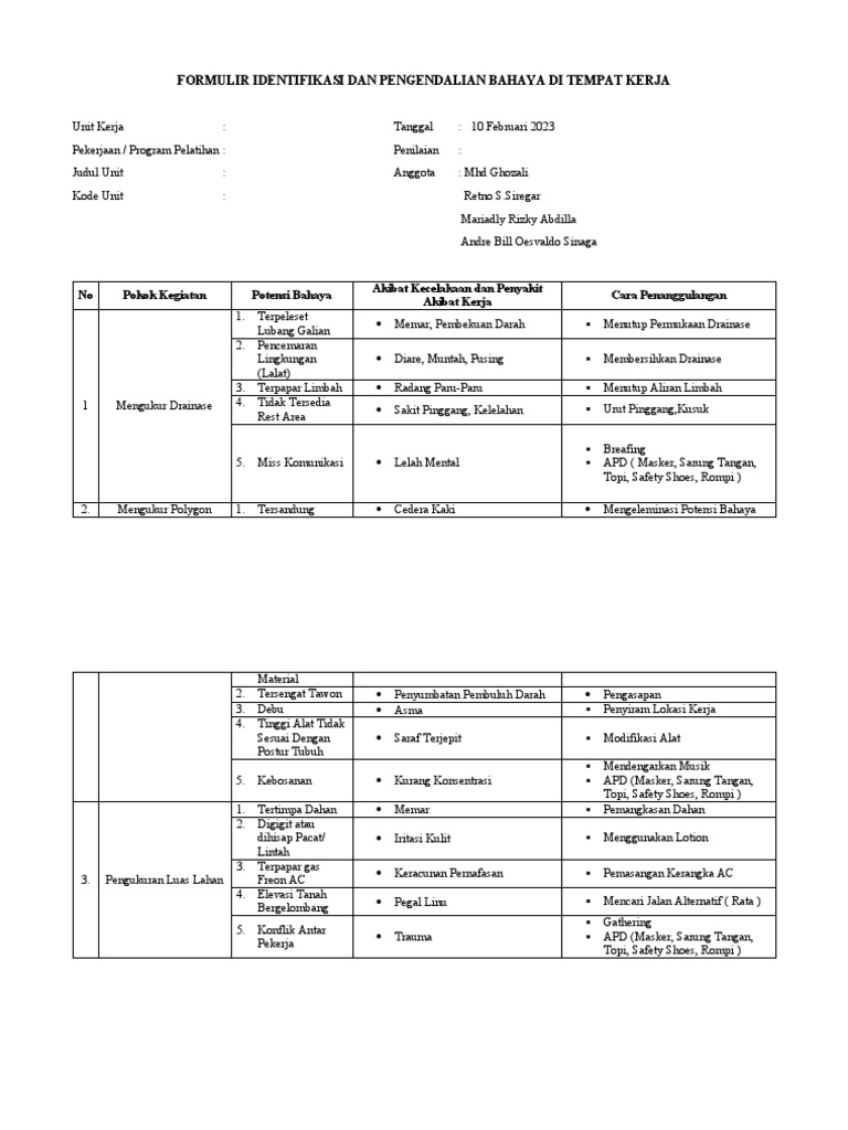 Formulir Identifikasi Dan Pengendalian Bahaya Di Tempat Kerja | PDF