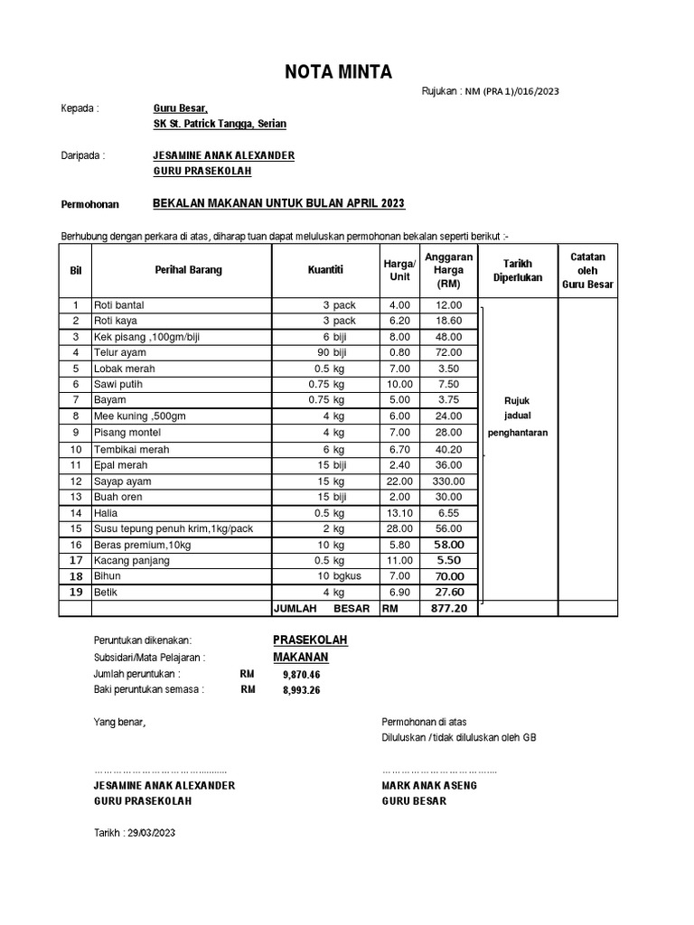 Pra 1 April Order Pdf
