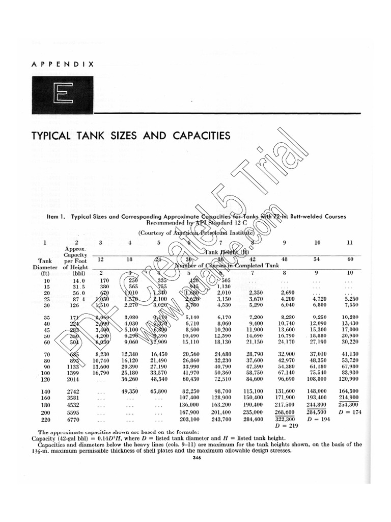 Appendix E BnY | PDF