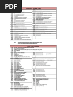 Elaun BISH BIW BIAPW BIPW | PDF