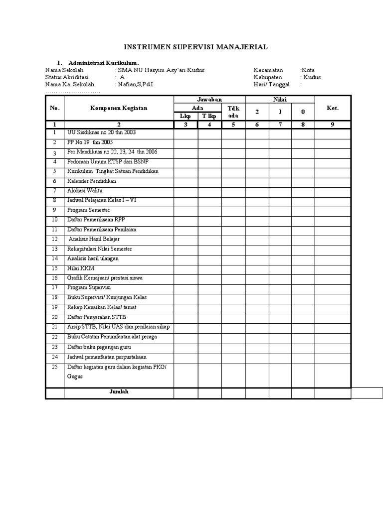 INSTRUMEN-SUPERVISI-MANAJERIAL 2022-2023 | PDF