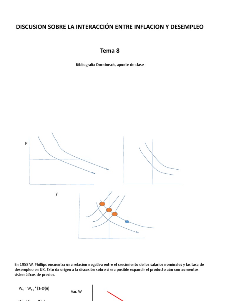 Inflación y Desempleo: Análisis Económico | PDF | Curva de Phillips | Macroeconómica