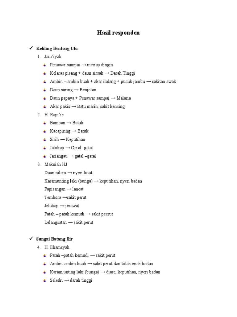 Hasil Responden | PDF