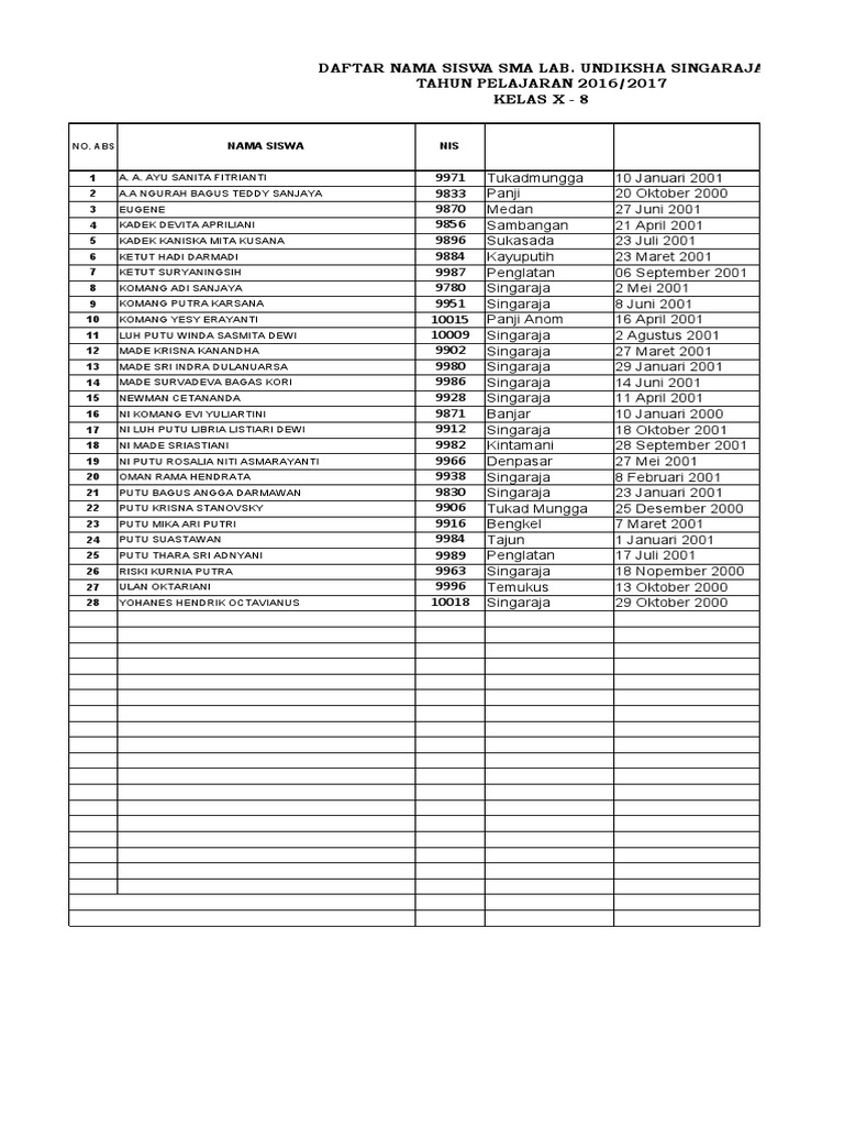 Daftar Siswa dan Guru SMA Lab Undiksha 2016/2017 | PDF