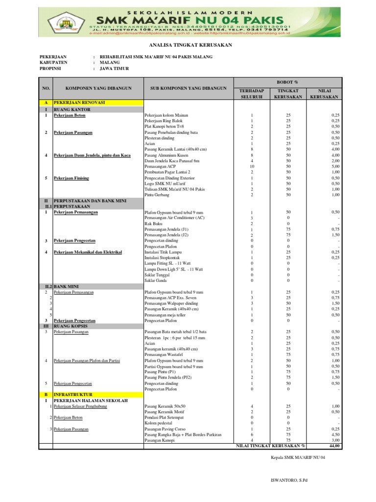 RPD Dan Analisa Kerusakan | PDF