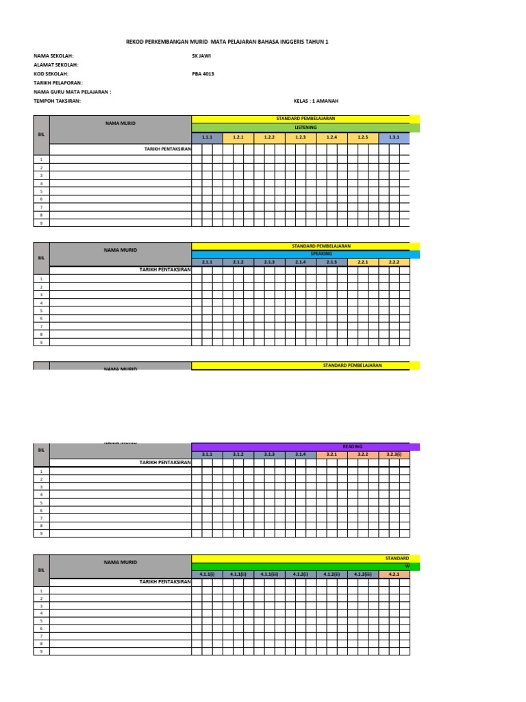 Rekod Perkembangan Murid Mata Pelajaran Bahasa Inggeris Tahun 1 | PDF