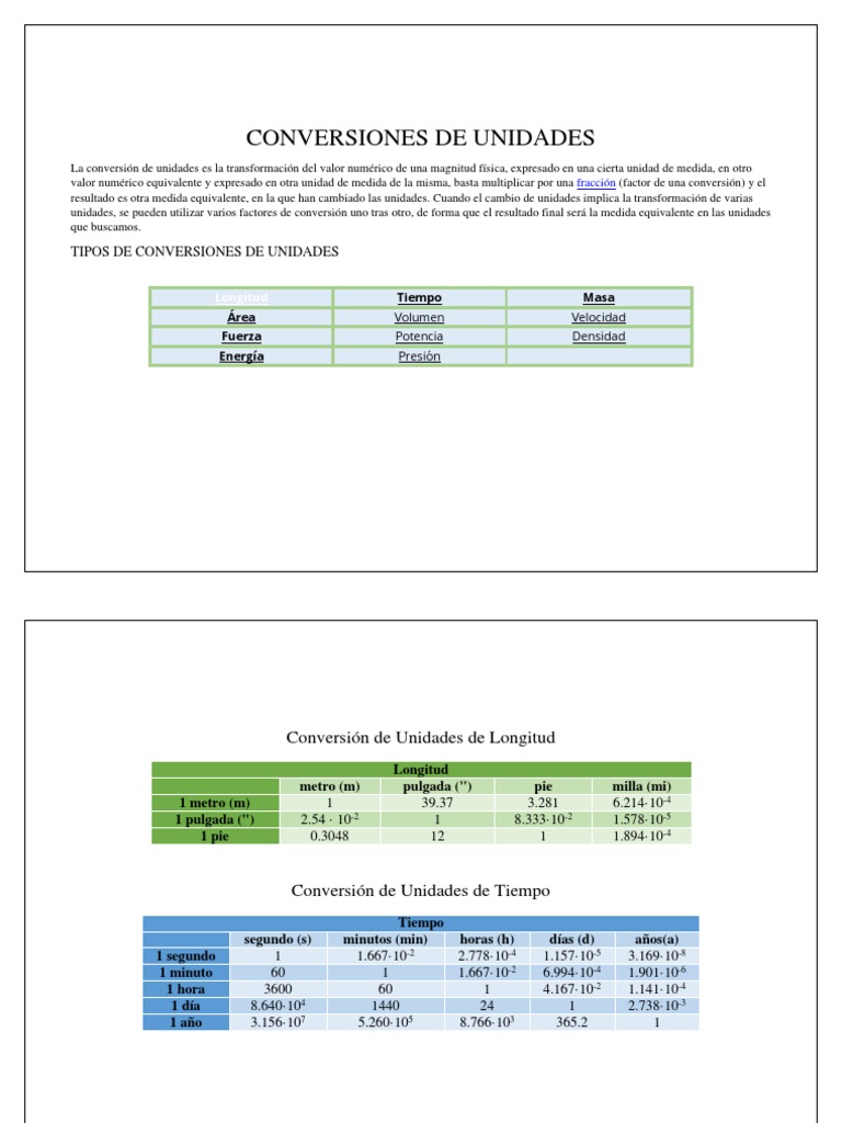 Guía de Conversión de Unidades Física | PDF | Notación | Cantidades fisicas