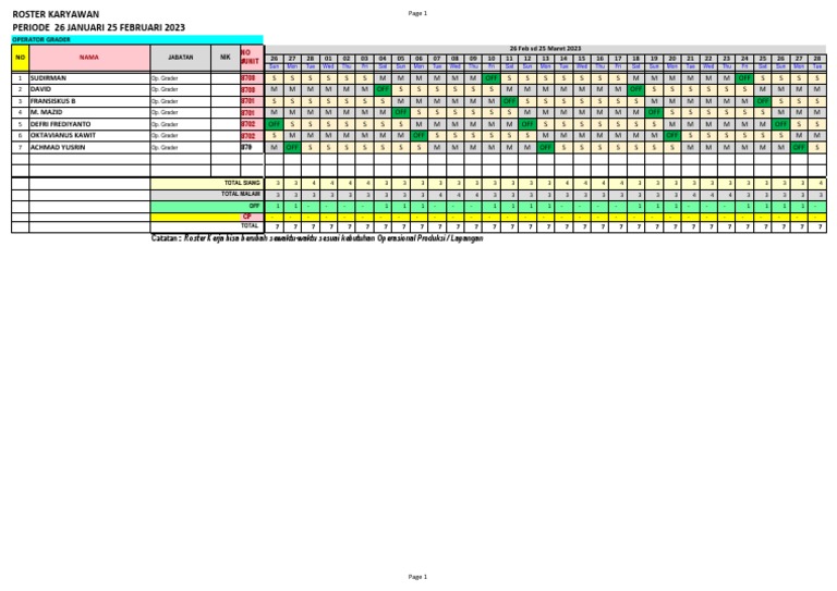 Catatan: Roster Kerja Bisa Berubah Sewaktu-Waktu Sesuai Kebutuhan ...